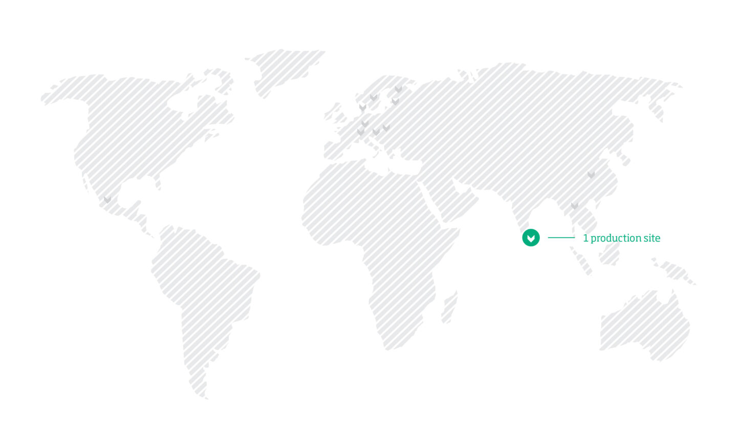 GPV Sri Lanka | GPV Group